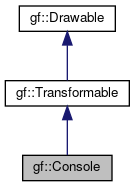 Gamedev Framework (gf): gf::Console Class Reference